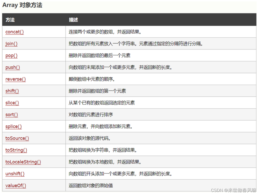 （二）JavaScript-CSDN博客