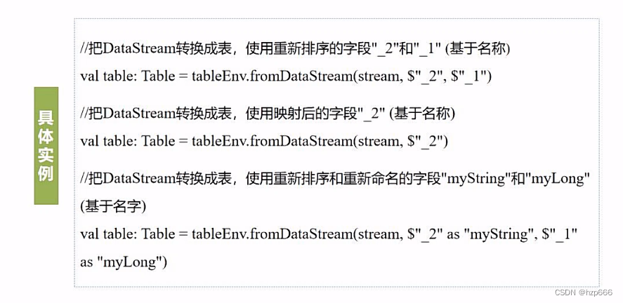 flink学习37：DataStream/DataSet与Table的互相转换_flink datastream转dataset-CSDN博客