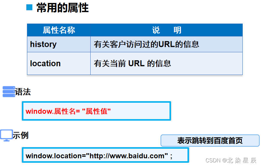 HTML----JavaScript操作对象BOM对象_html js bom-CSDN博客