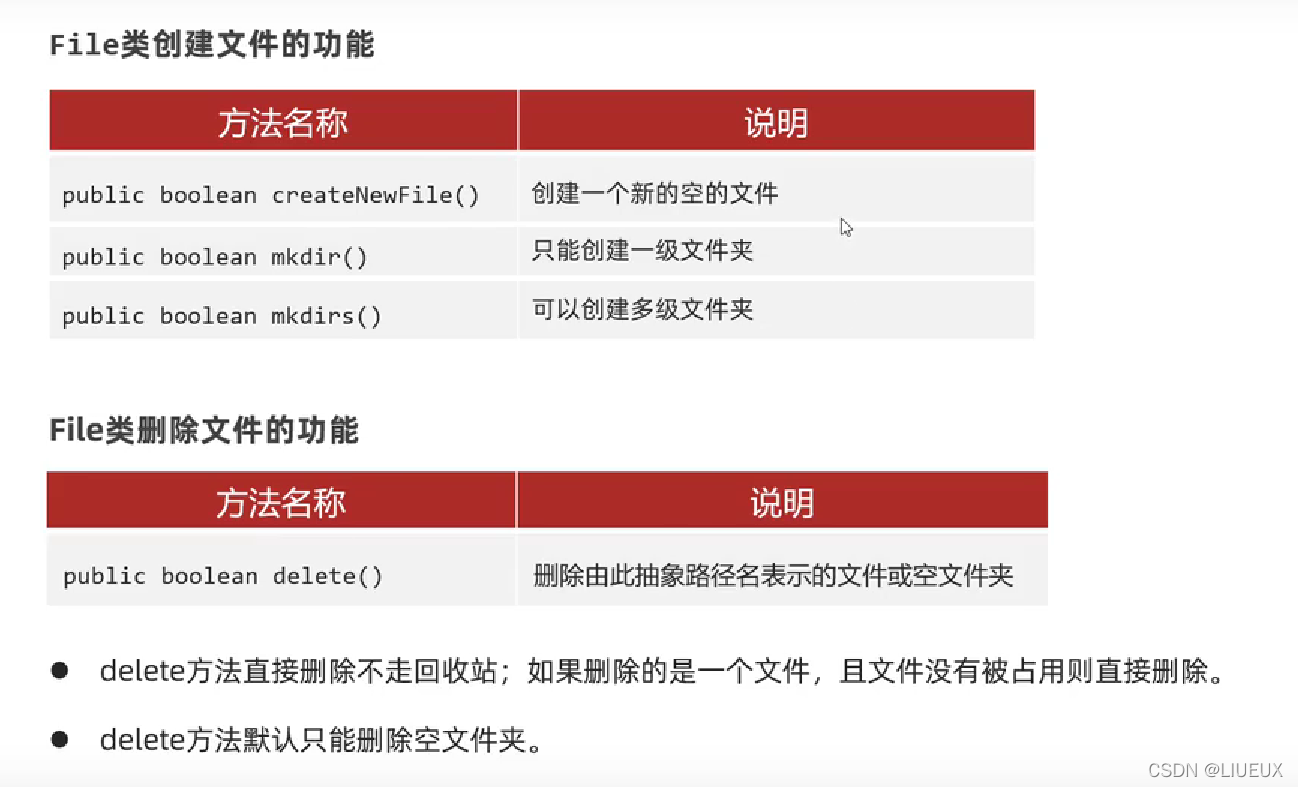 File类，方法递归，IO流技术_file.listfiles 内存问题-CSDN博客