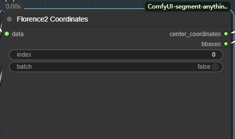 comfyui教程|comfyui通过遮罩信息裁剪图像，florence2+sam2进阶用法！_comfyui遮罩-CSDN博客
