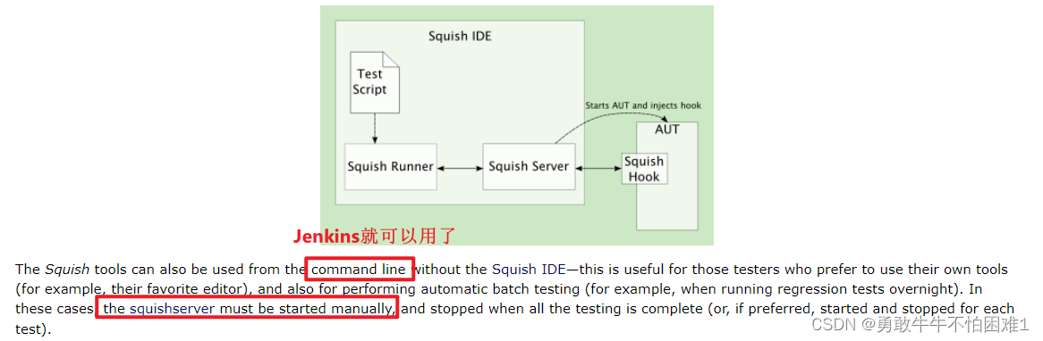Squish自动化测试原理与实践-CSDN博客