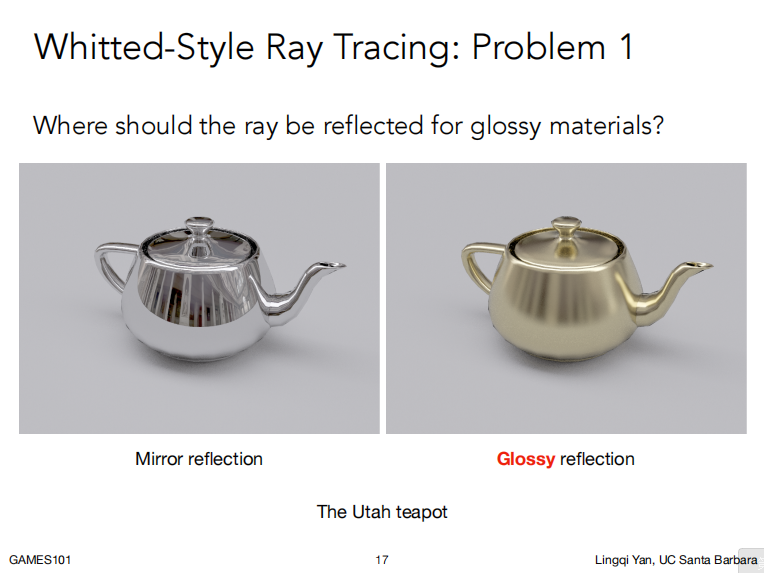 理解PathTracing：从Whitted-StyleRayTracing的问题到解决方案-CSDN博客