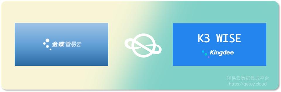从管易云到金蝶K3-WISE通过接口配置打通数据_金蝶k3wise 调用其他接口-CSDN博客