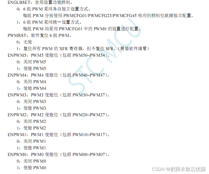 二：PWM配置_pwmcfg-CSDN博客