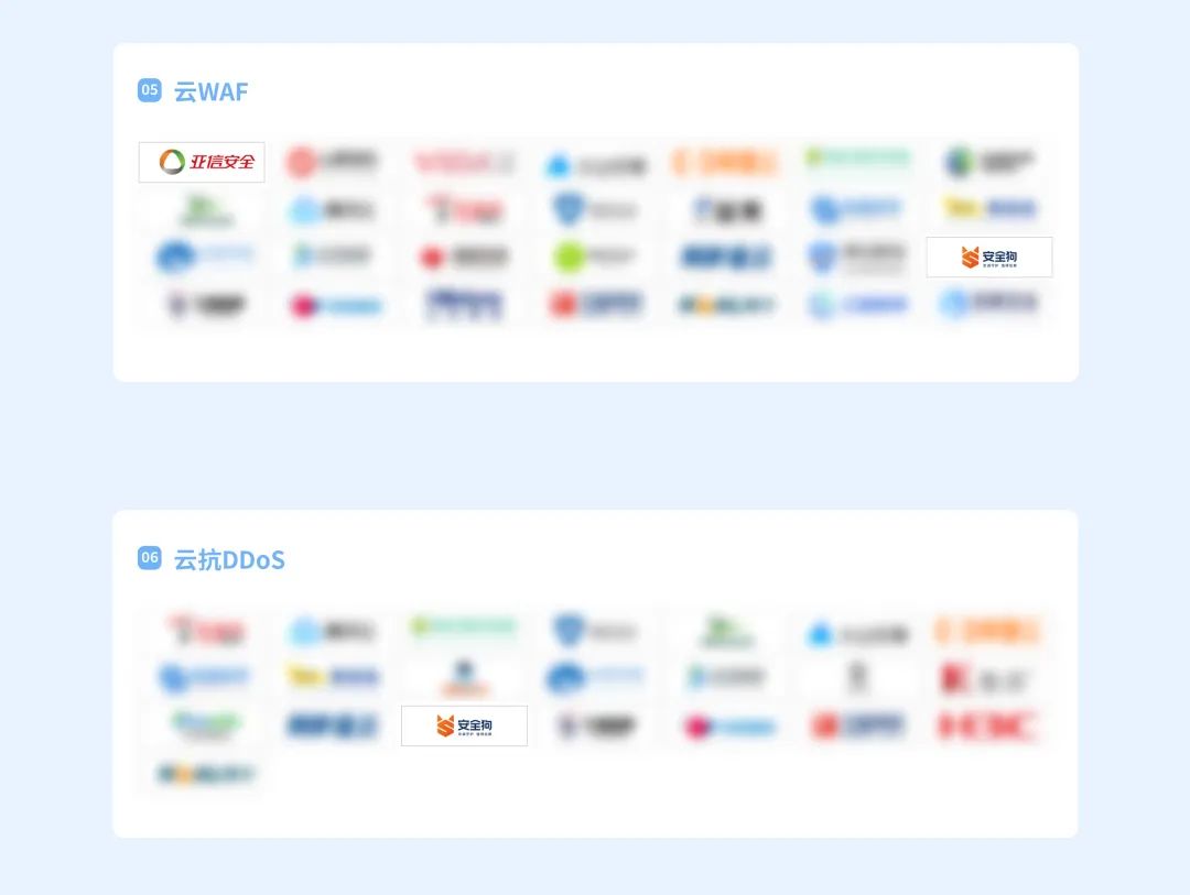 安全狗入选《CCSIP 2023中国网络安全行业业全景册（第六版）》多个细项-CSDN博客