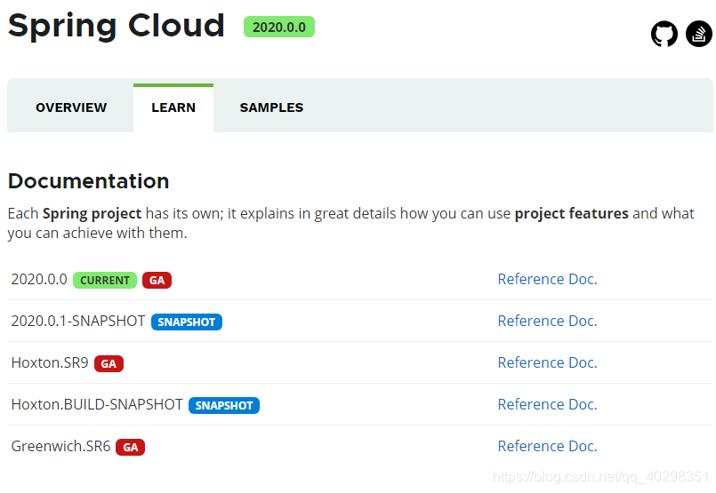 SpringCloud学习（2）：SpringCloud入门_springcloud中文官网-CSDN博客