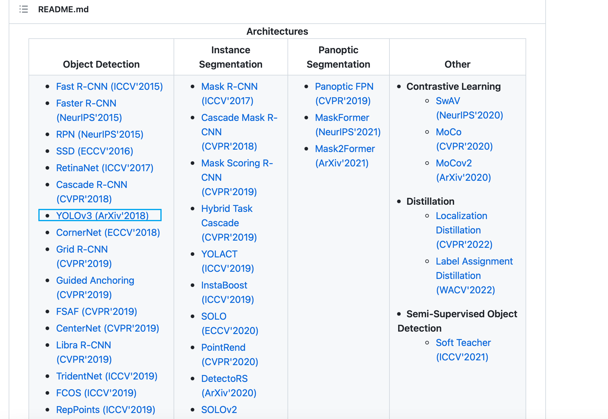 colab上训练深度学习_github colab如何训练-CSDN博客