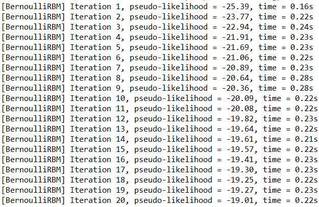 DL之RBM：(sklearn自带数据集为1797个样本*64个特征+5倍数据集)深度学习之BRBM模型学习+LR进行分类实现手写数字图识别_rbm 手写 识别-CSDN博客