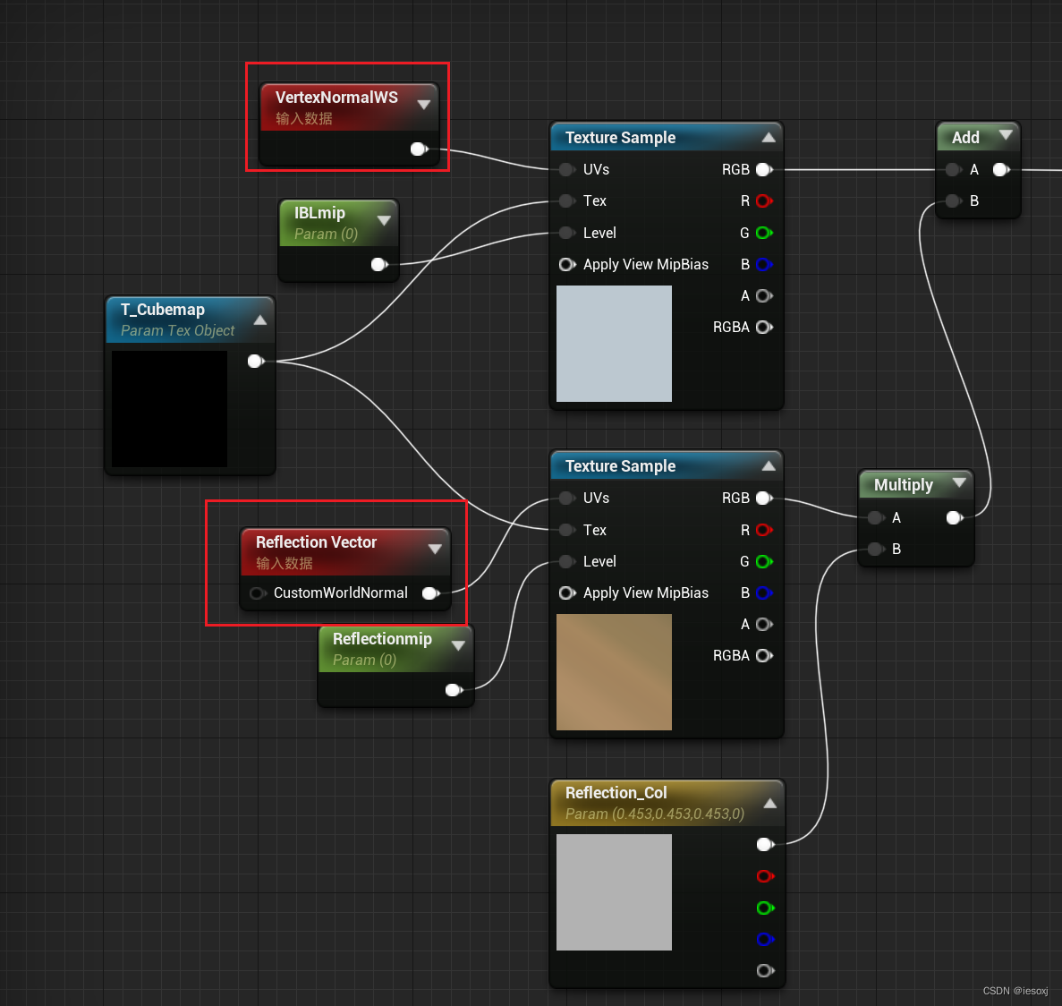 CubeMapGen生成Cubemap做IBL_cubemap 转 hdr-CSDN博客