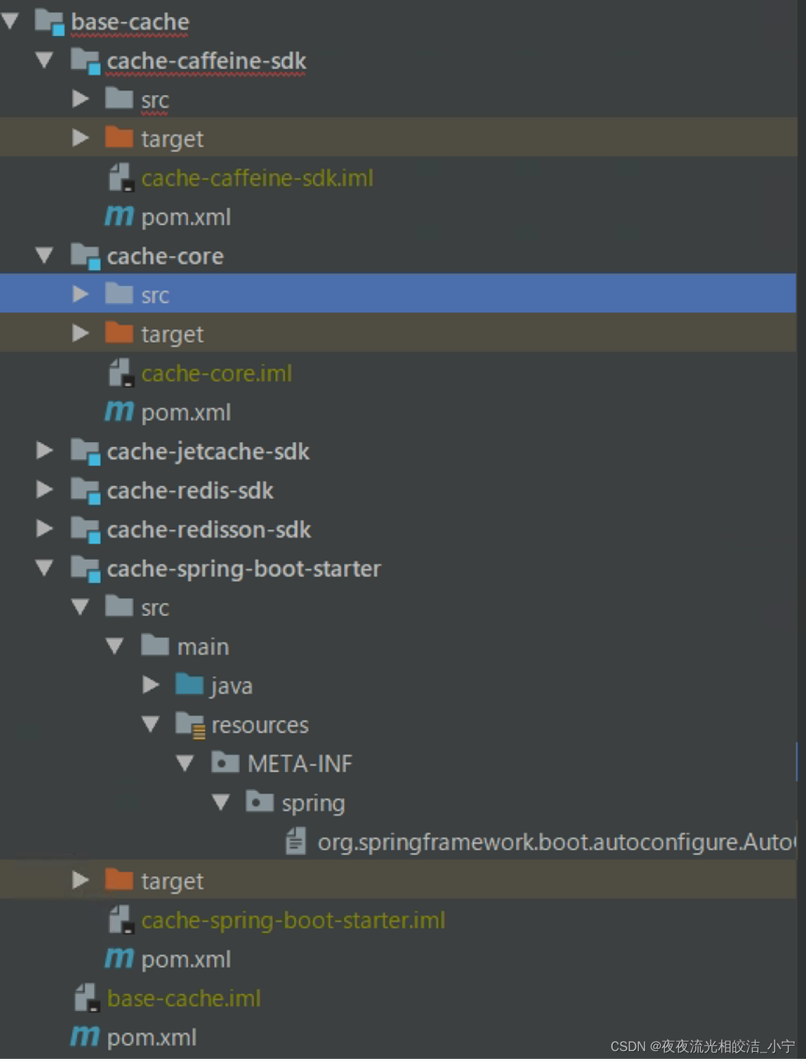 基于JetCache整合实现一级、二级缓存方案（方案实现）_jetcache 二级缓存-CSDN博客