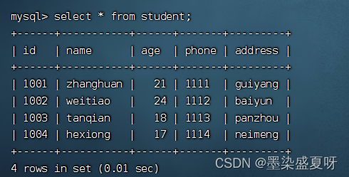 结合Sqoop练习一下columns、where和query参数_sqoop query-CSDN博客