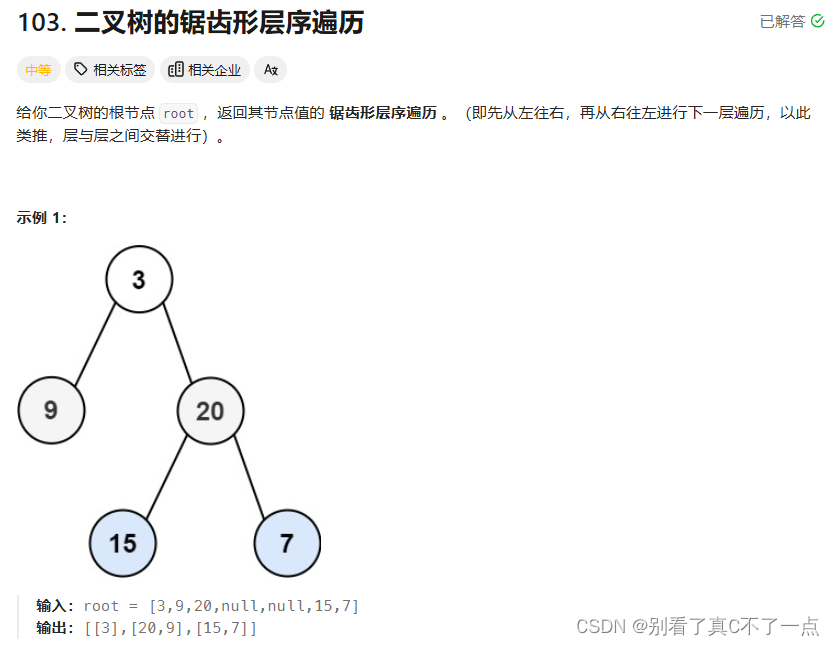 每日5题Day21 - LeetCode 101 - 105-CSDN博客