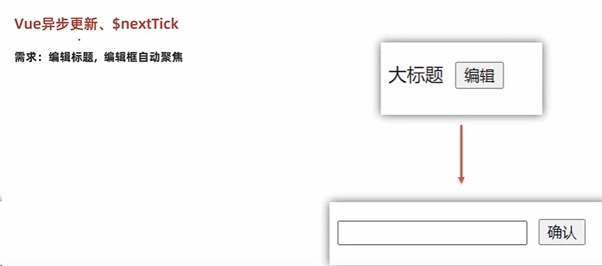前端学习笔记202311学习笔记第一百叁拾贰天 Vue异步更新和nexttick之1 Csdn博客 