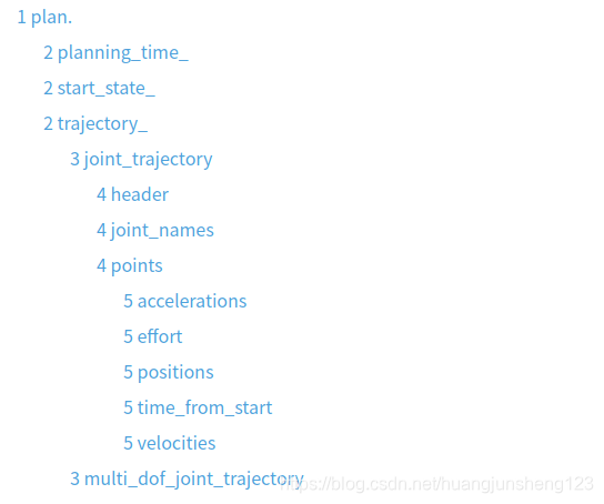 Moveit编程——moveit 编程技巧笔记——圆弧轨迹规划+修改轨迹_使用moveit走连续的点构成弧线,中间点规划不出来-CSDN博客