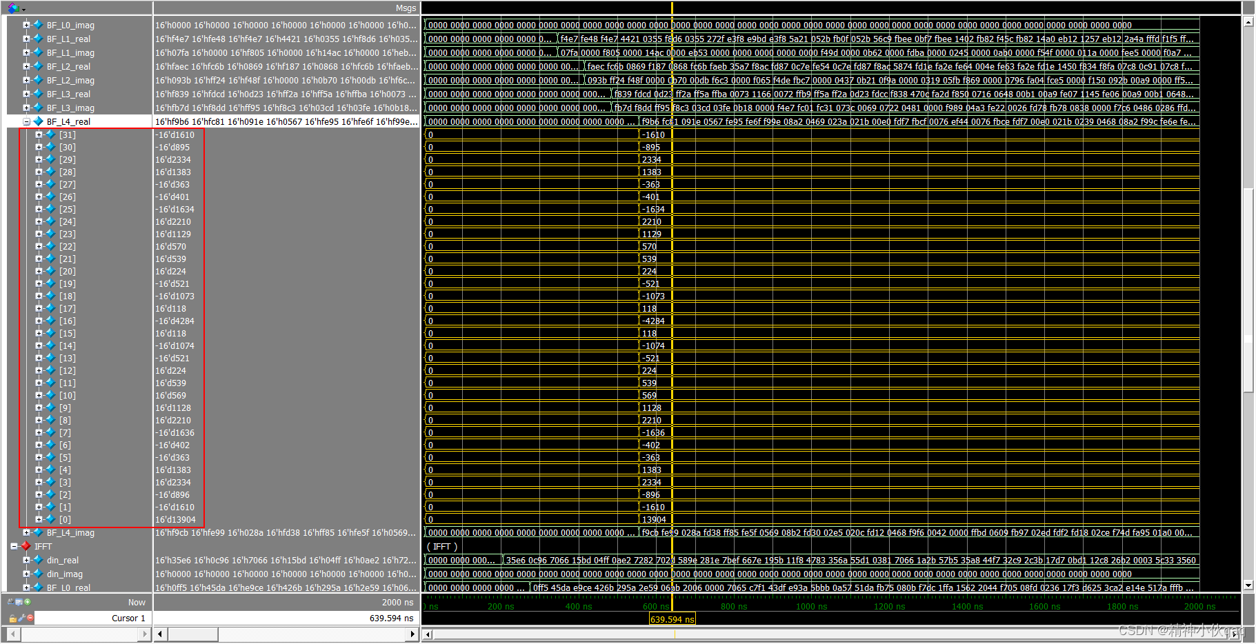 《FPGA数字信号处理》基于FPGA的32点并行FFT/IFFT设计_32点fft-CSDN博客