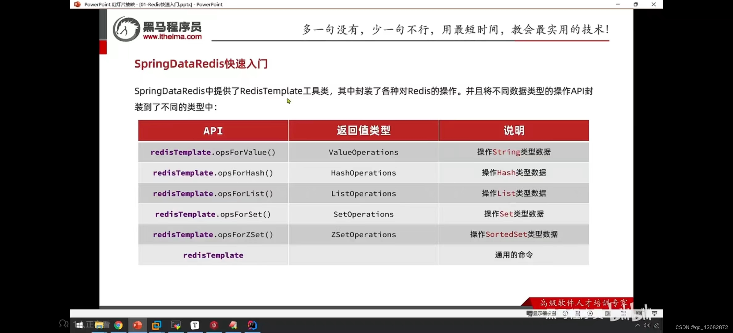 springDataRedis-CSDN博客