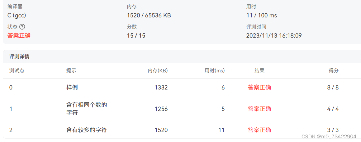 代码打卡 Pta7 2 找出一个字符串中出现次数最多的一个字符找出一个字符串中出现次数最多的一个字符。 输入格式 给出一个字符串字符串的