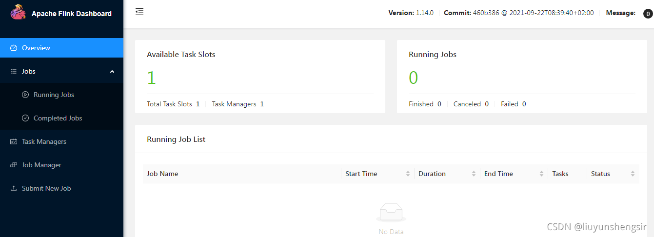 flink-1.17.2的单节点部署_flink 1.17.2-CSDN博客