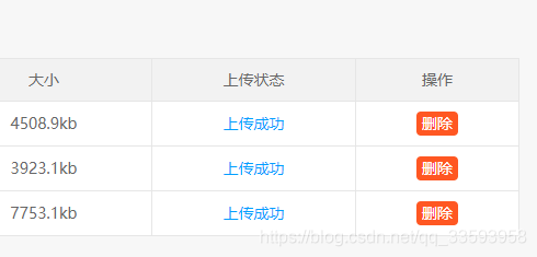 layui upload上传文件列表展示进度条_layui 图片和进度条显示在列表-CSDN博客