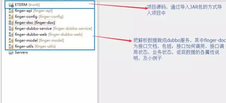 ETERM指令解析-CSDN博客