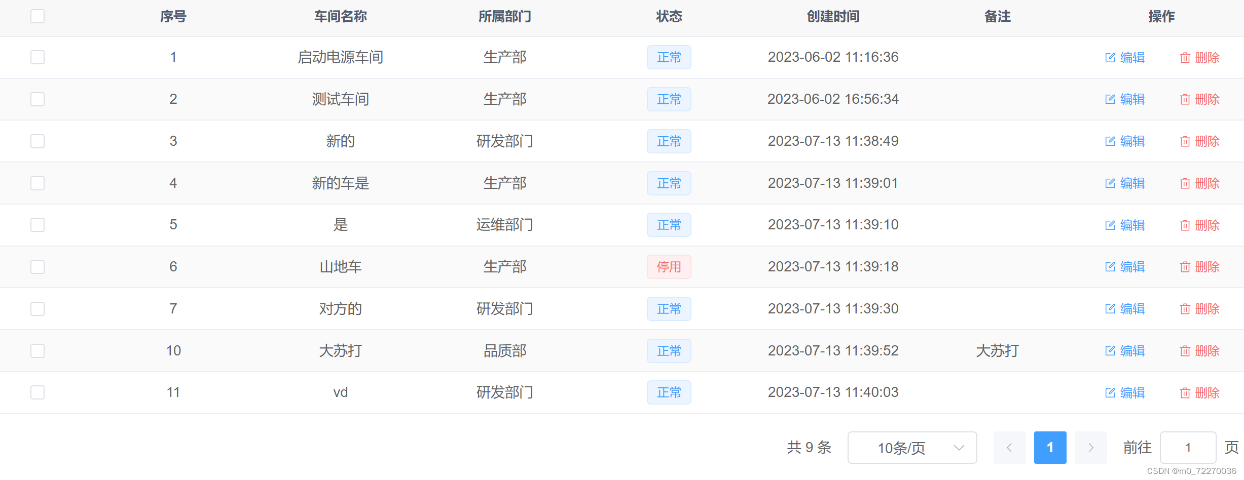 Vue3elementplusjs封装常规的table表格加分页组件vue3 Setup Ts 封装table带查询和分页 Csdn博客