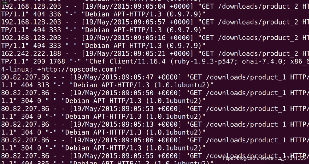 目录结构和文件管理指令: rm / -rf指令的作用是什么?_find -exec rm -rf-CSDN博客