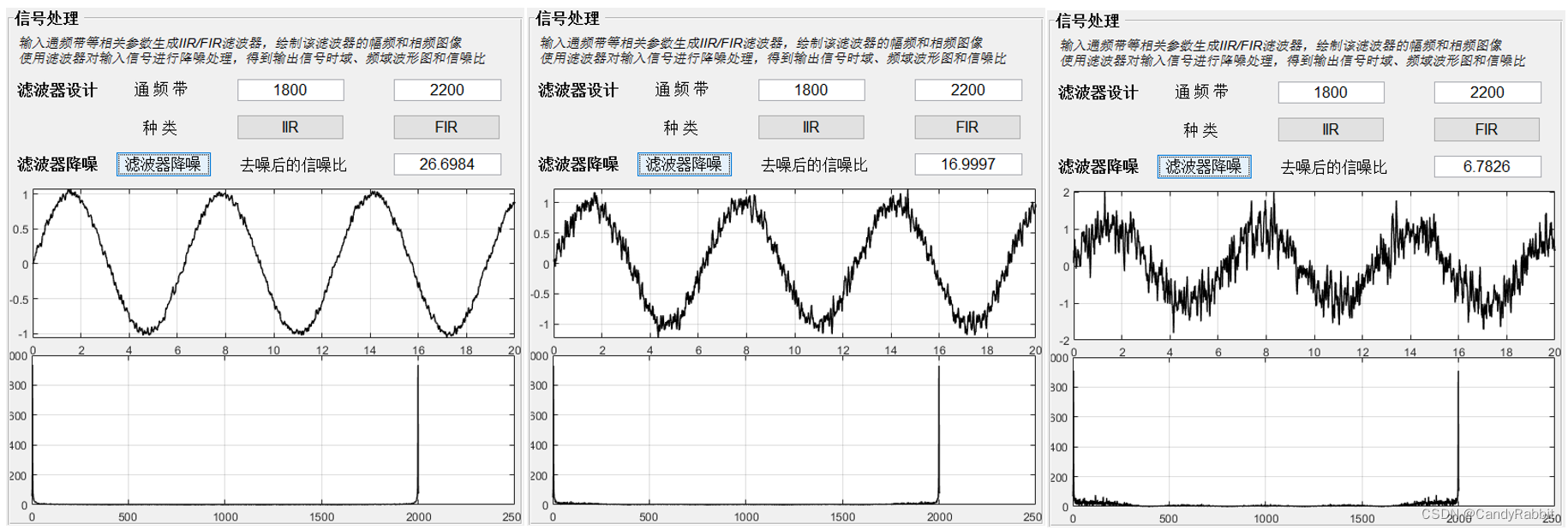 数字信号处理仿真系统程序【含gui界面、matlab代码】设计实现一个针对数字信号处理的仿真系统程序要求程序具有界面并能实现以下功能 Csdn博客