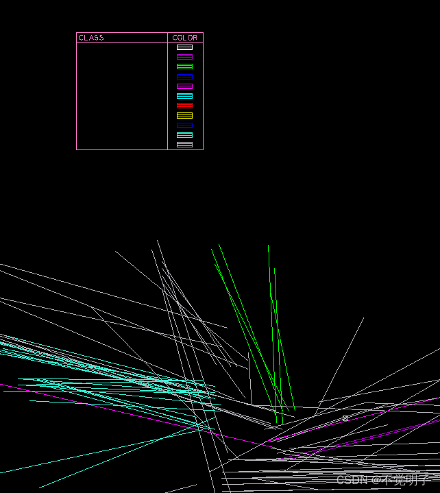 Allegro如何快速把Class高亮成不同的颜色操作指导_pcb 怎么点亮class-CSDN博客