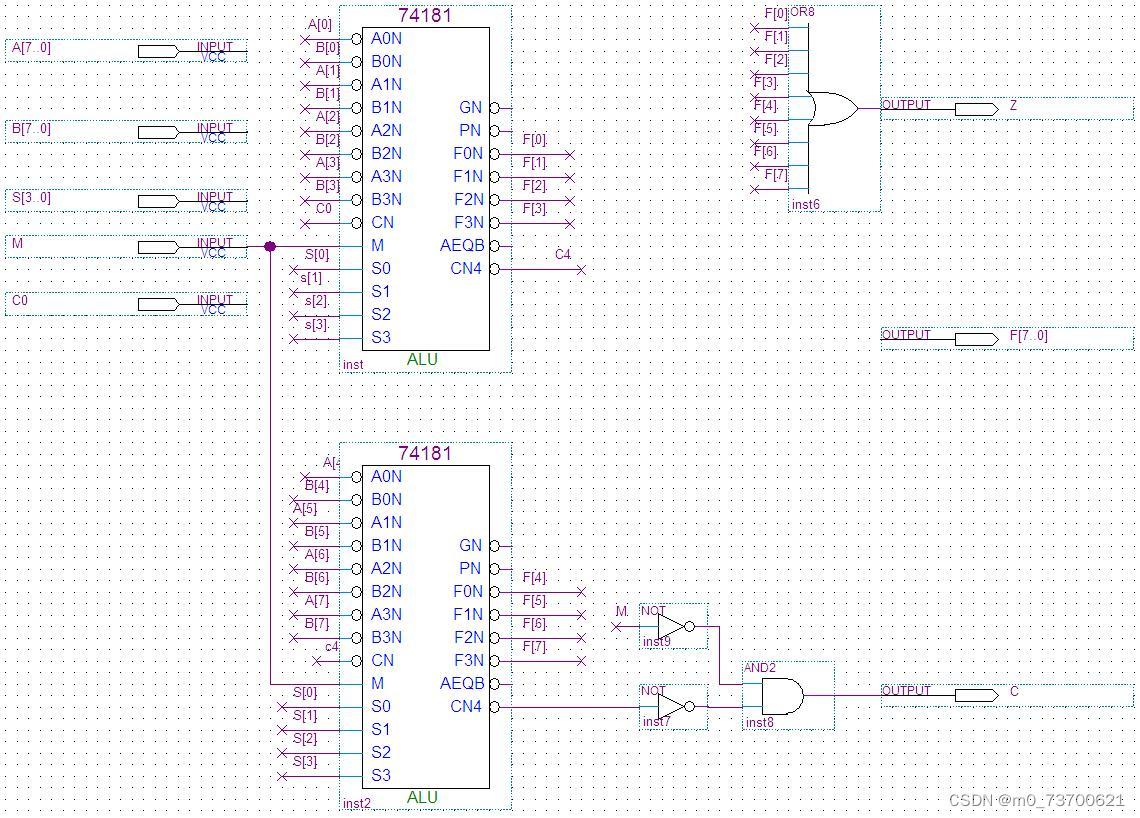 Quartus II设计8位、16位运算器、实现8种运算的运算器（含仿真）_quartus8位运算器的设计-CSDN博客