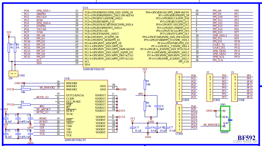 手把手教你使用BF592（二）硬件设计原理图_bf592 iir-CSDN博客