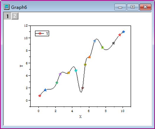 Origin如何绘制二维图形？_origin画二维云图-CSDN博客