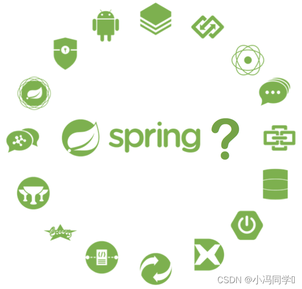 SpringBoot、HTTP协议_springboot协议-CSDN博客