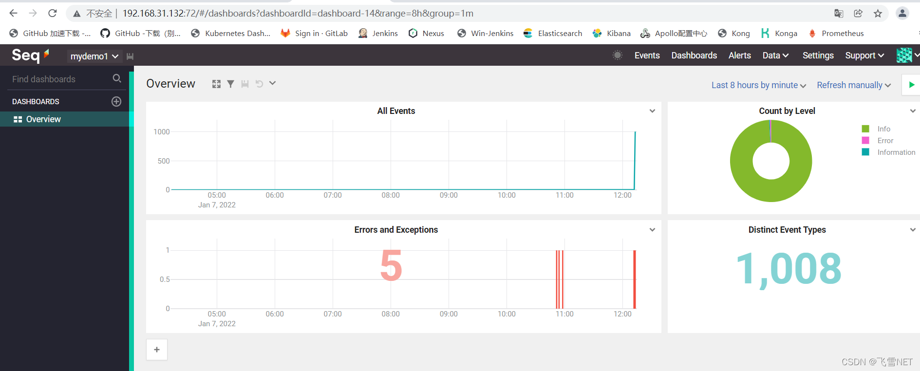 docker 安装seq-日志收集平台_geqseq安装-CSDN博客