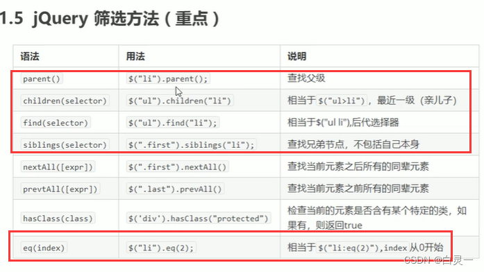 jQuery_jquery csdn-CSDN博客