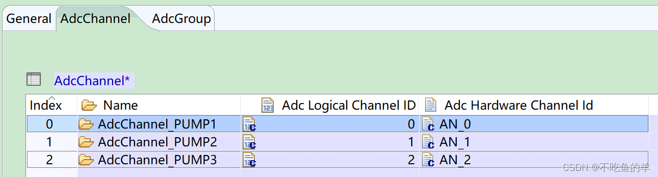 关于tresos Studio（EB）的MCAL配置之ADC_eb tresos studio-CSDN博客
