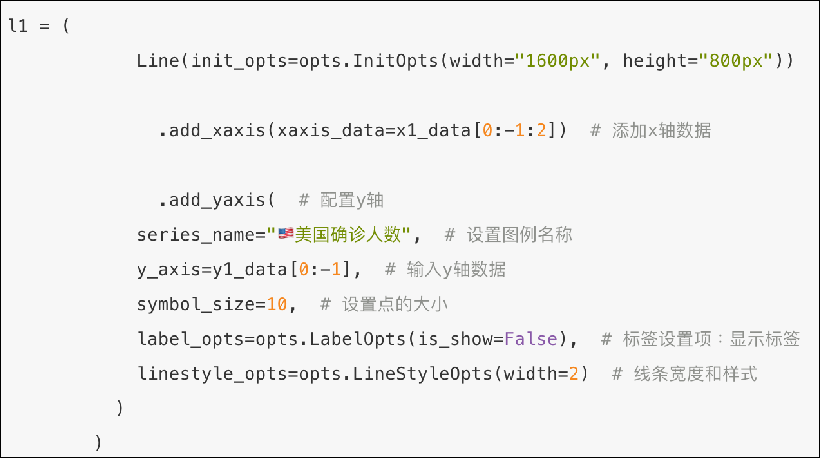 [Python] 自学记录 之 数据可视化_gdp json格式-CSDN博客