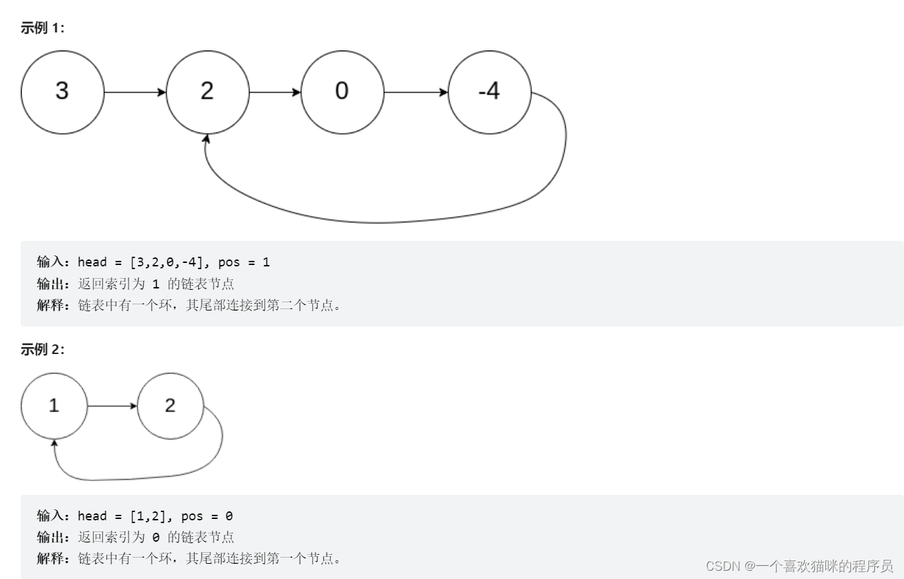 【Leetcode】拿捏链表（四）——160. 相交链表、141. 环形链表、142. 环形链表 II-CSDN博客
