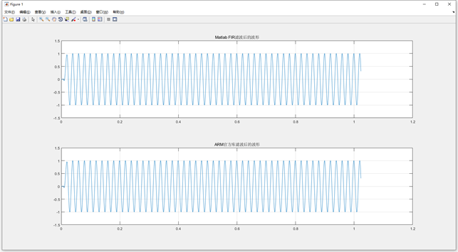 【STM32F429的DSP教程】第37章 STM32F429的FIR低通滤波器实现（支持逐个数据的实时滤波）_stm32f429低通滤波抑制零漂-CSDN博客