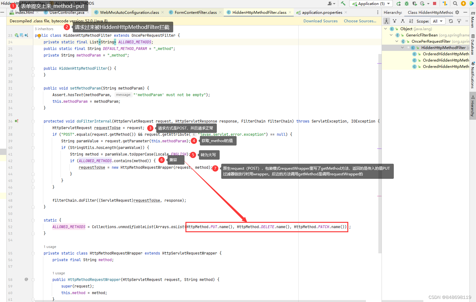 表单提交RESTful风格——GET，POST，DELETE，PUT 4种方式处理源码_restful get post-CSDN博客