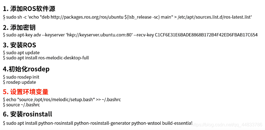 ROS零基础学习历程——（二）在Ubuntu系统中安装ROS系统_怎么在ubantu上安装ros系统-CSDN博客
