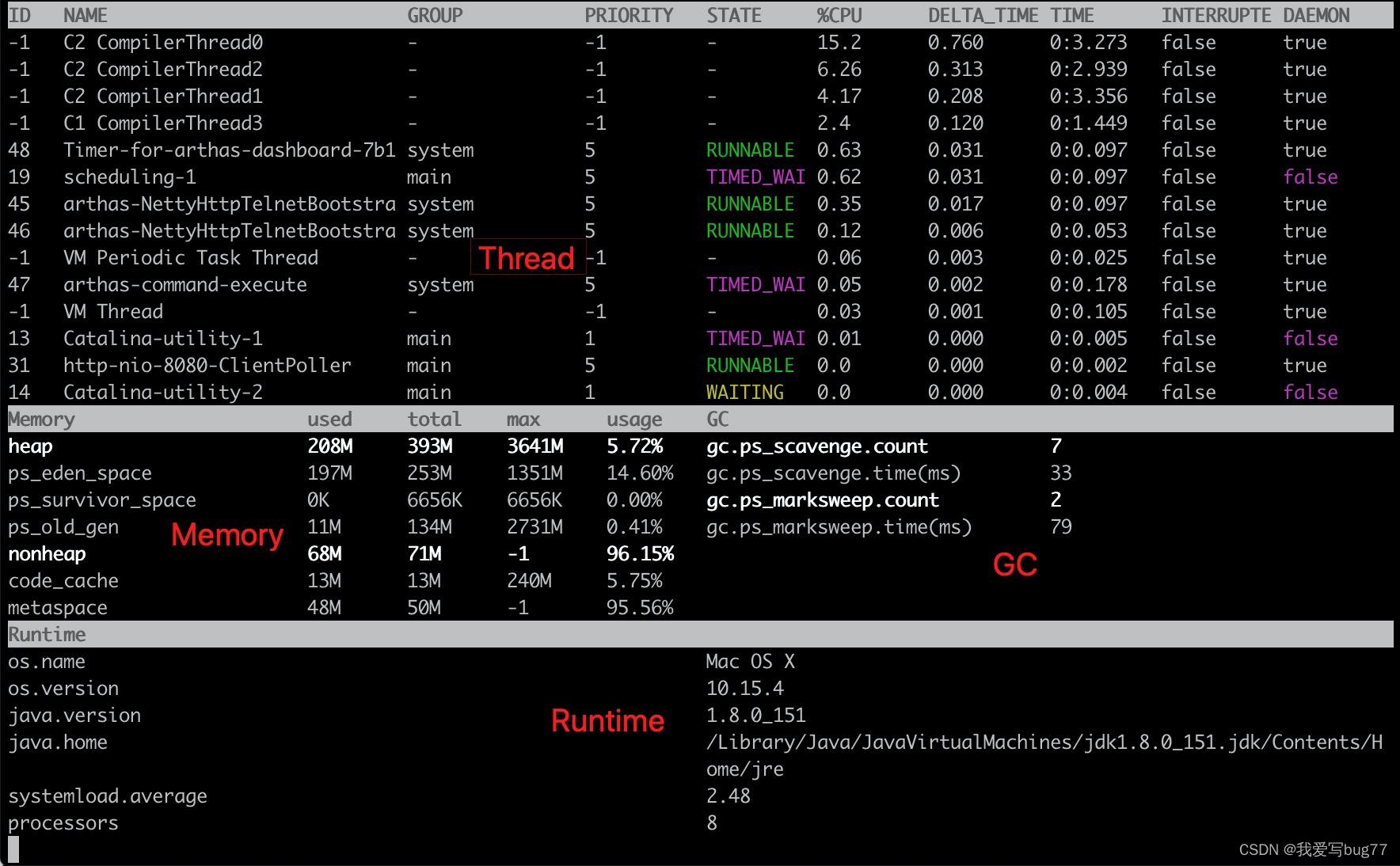 JVM-调优之-如何使用arthas-观察jvm-cpu-内存-垃圾回收等信息_arthas 查看内存-CSDN博客