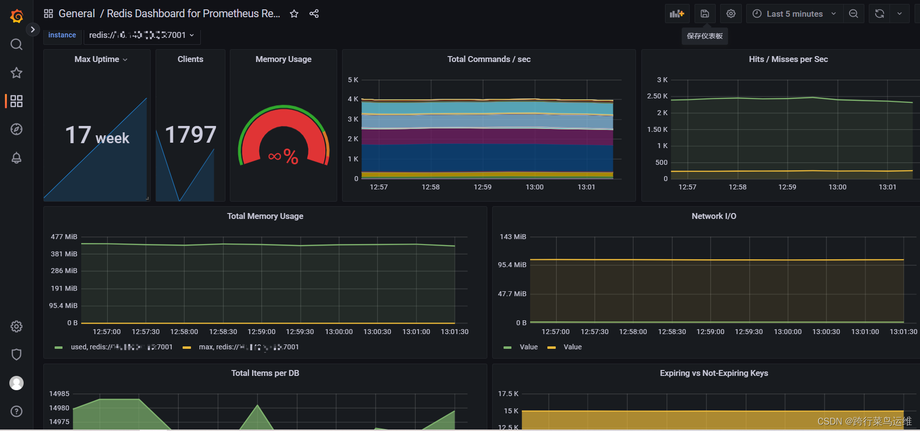 redis_exporter 结合prometheus 监控redis cluster集群_prometheus监控redis集群-CSDN博客