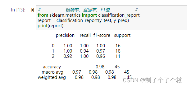 Python学习笔记9——基于iris数据集的决策树分类算法实战 Csdn博客