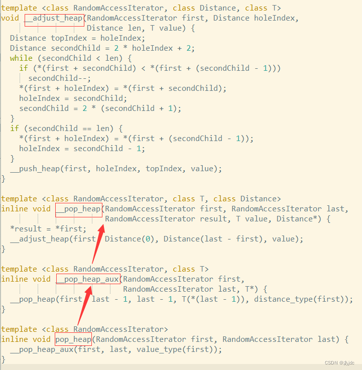 带你深入理解STL中的heap（堆）和priority_queue（优先级队列）_stl heap-CSDN博客