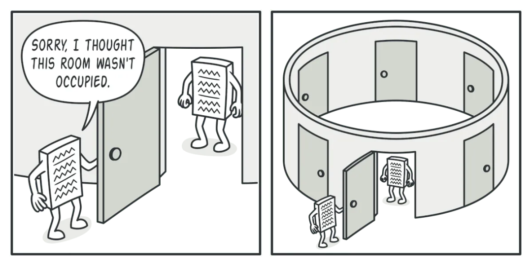 探索java的设计模式宝典，深入解析5种设计模式 Csdn博客