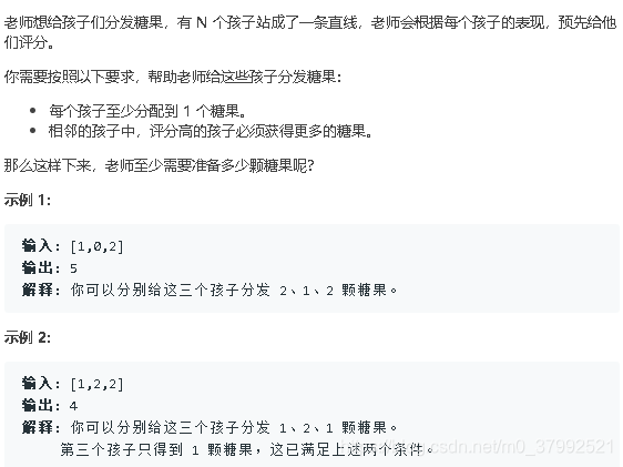 Leetcode经典算法解析 Csdn博客 4721