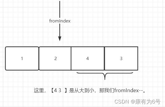 【leetcode 中等】31 下一个排列(图文详解) Csdn博客