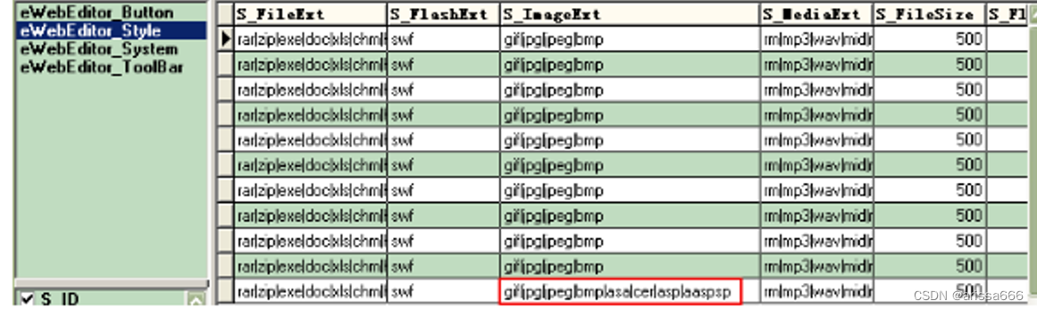 ewebeditor编辑器漏洞_ewebeditor 编辑器漏洞修复-CSDN博客