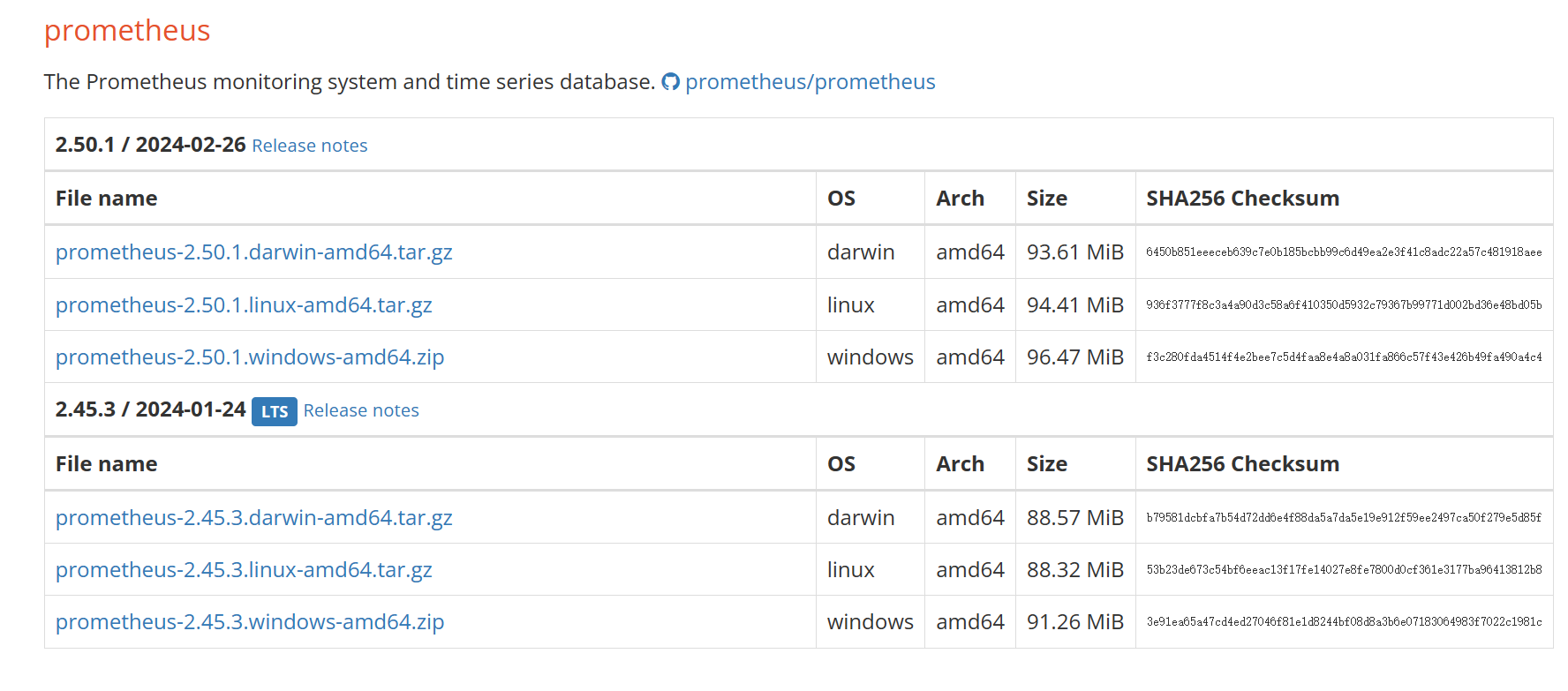 Prometheus 安装指南-CSDN博客
